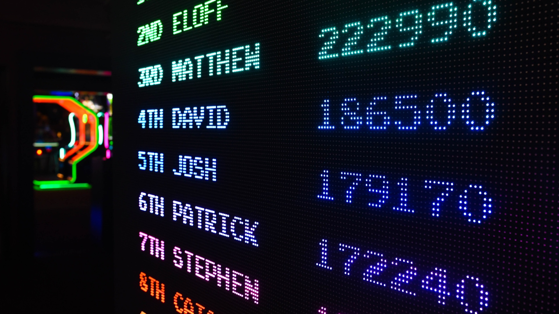 Putting the Fun back in Fractionalisation